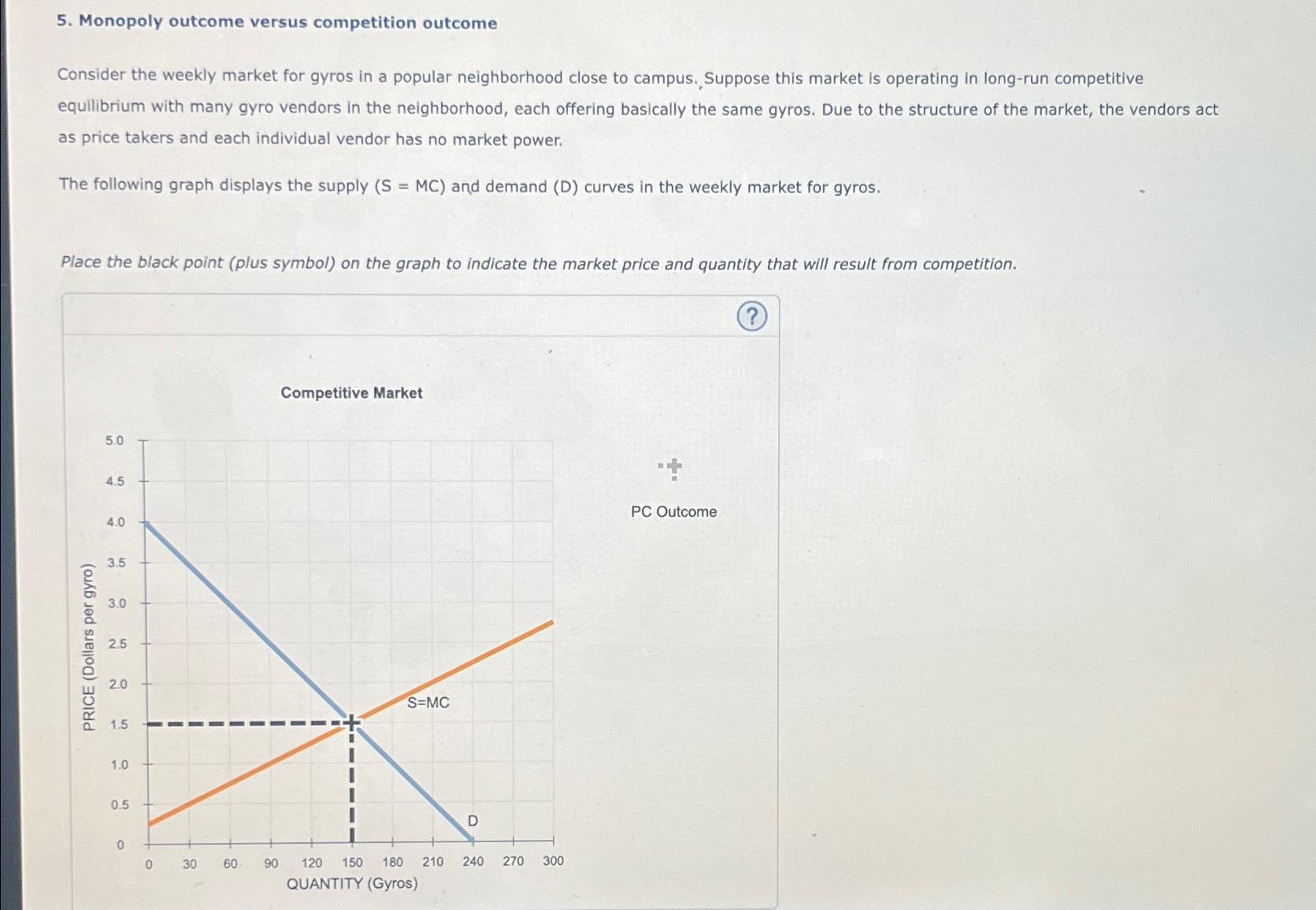 Solved Monopoly outcome versus competition outcomeConsider | Chegg.com