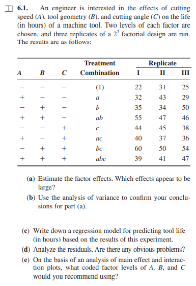 [just give me on how to input this data into minitab | Chegg.com