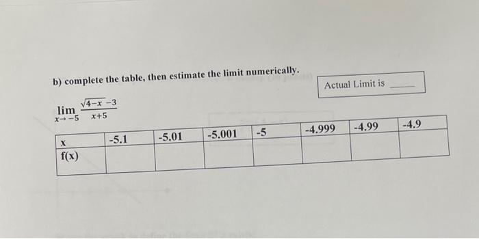 Solved b) complete the table, then estimate the limit | Chegg.com