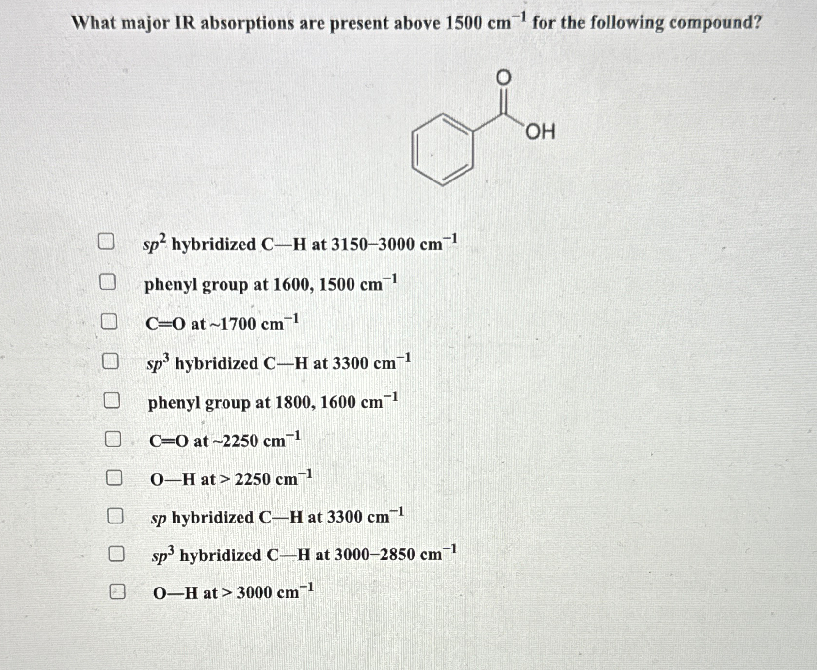 Solved What major IR absorptions are present above 1500cm-1 | Chegg.com