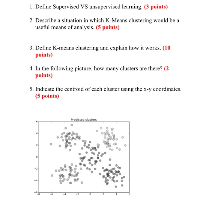 Solved 1. Define Supervised VS unsupervised learning. (3 | Chegg.com