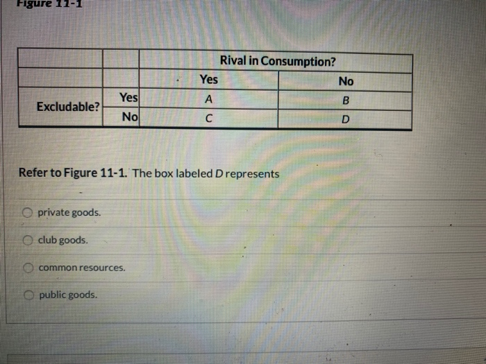 Solved Each of the following would be considered a common | Chegg.com