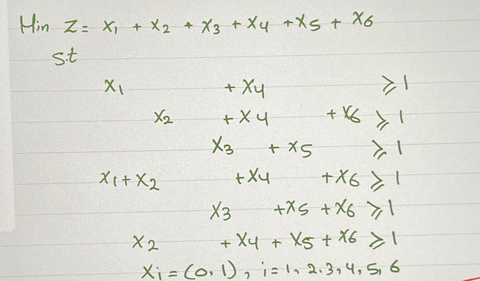 Solved Min z=x1+x2+x3+x4+x5+x6 ﻿s.t | Chegg.com
