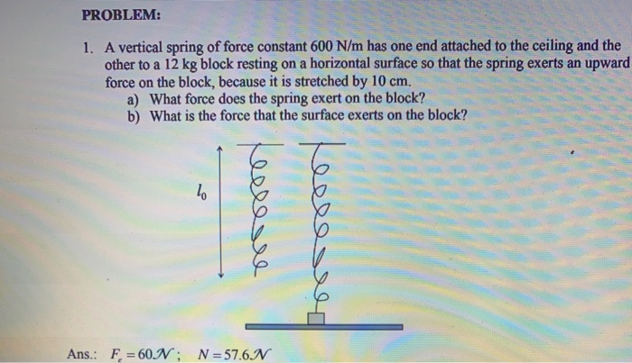 Solved PROBLEM: 1. A vertical spring of force constant 600 | Chegg.com