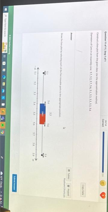 Solved Construct a box plot from the given dita Use the | Chegg.com