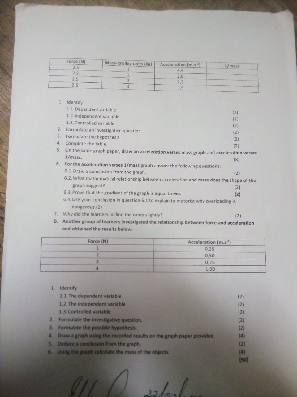 Solved PHYSICAL SCIENCES PRACTICAL NVESTIGATIONGRADE | Chegg.com