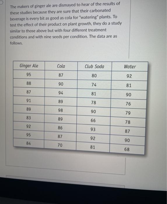 Solved D Question 1 8 pts Complete the ANOVA summary table | Chegg.com