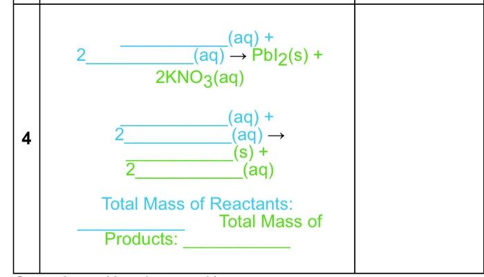 Solved Data and Ubservations (7 point per blank): Reactions | Chegg.com