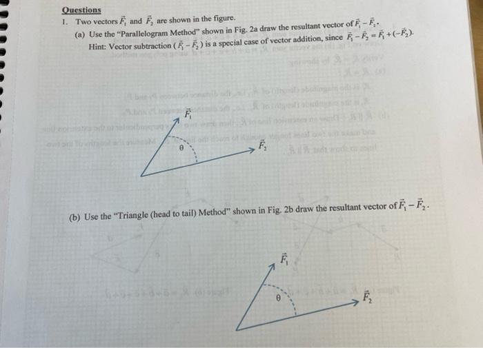 Solved which the resultant vector R is drawn from the tail | Chegg.com