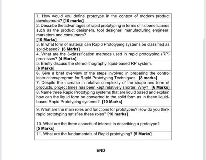 Solved 1. How would you define prototype in the context of | Chegg.com