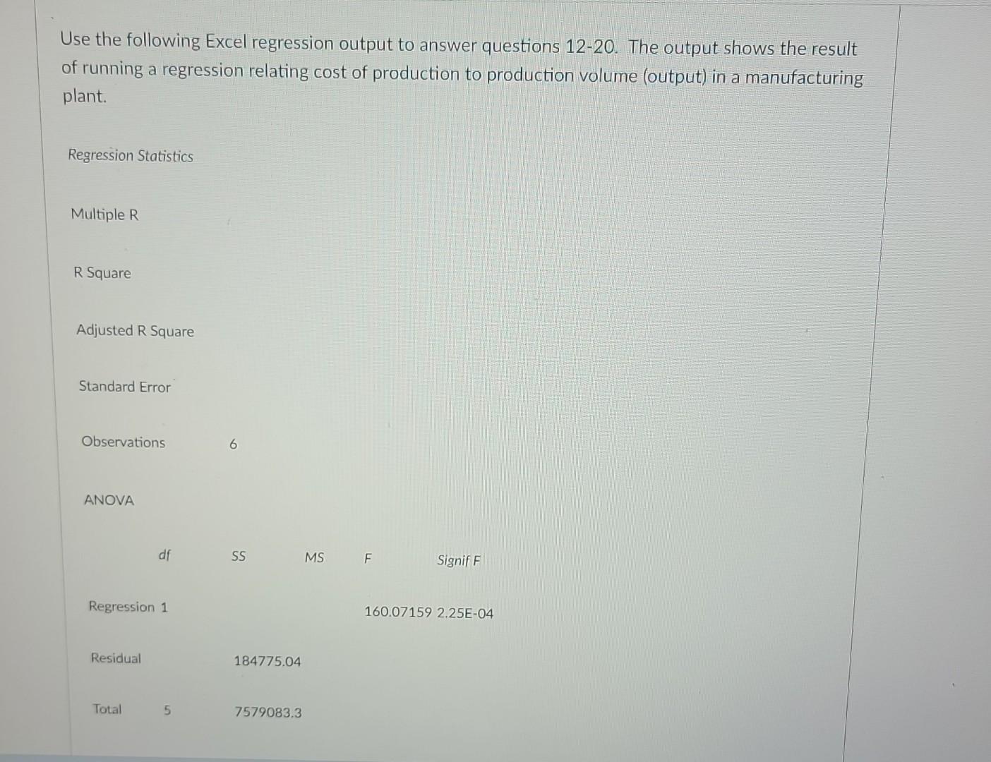 Solved Use The Following Excel Regression Output To Answer 9762