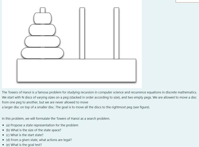 Solved The Towers of Hanoi is a famous problem for studying | Chegg.com