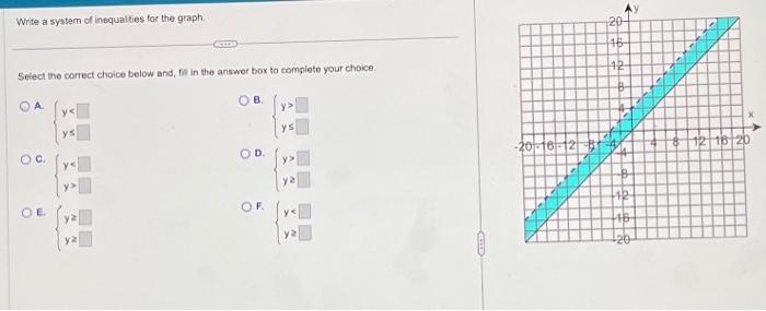 Write a system of inequalities for the graph. Select | Chegg.com