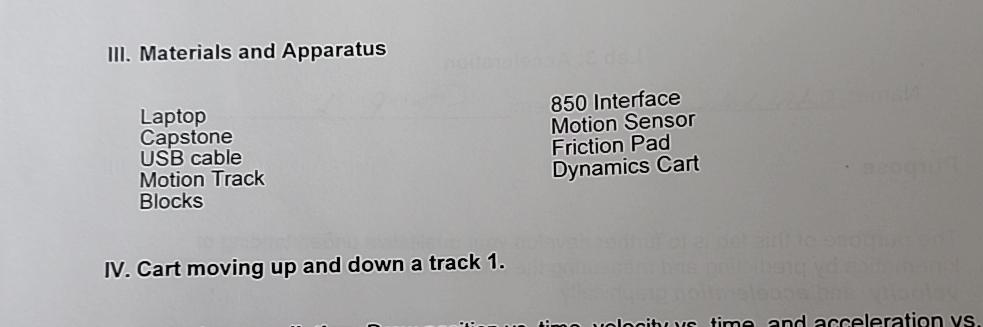 Solved III. Materials and ApparatusLaptopCapstoneUSB | Chegg.com