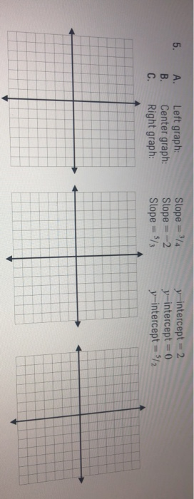 Solved 5. A. B. C. Left graph: Center graph: Right graph: | Chegg.com