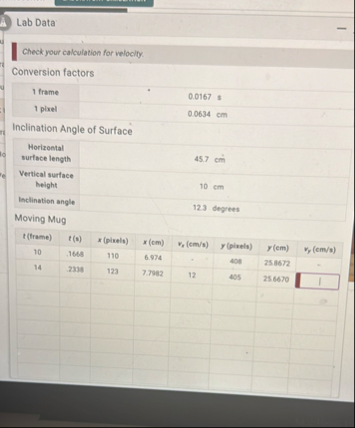 Solved Lab DataCheck your calculation for velocly.Conversion | Chegg.com