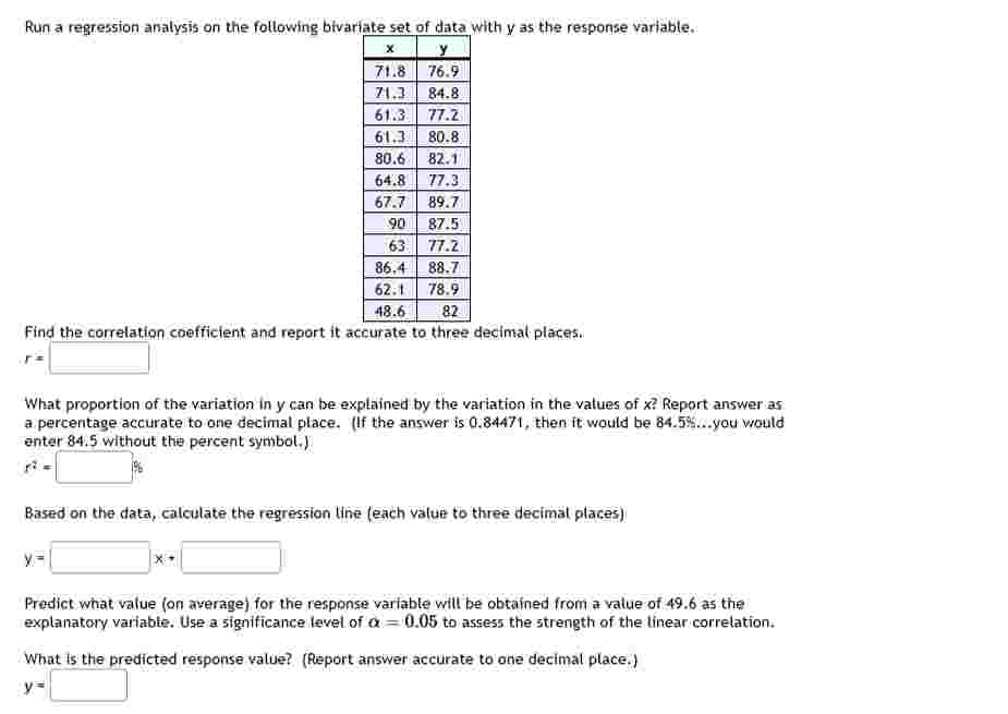 Solved Run a regression analysis on the following bivariate | Chegg.com