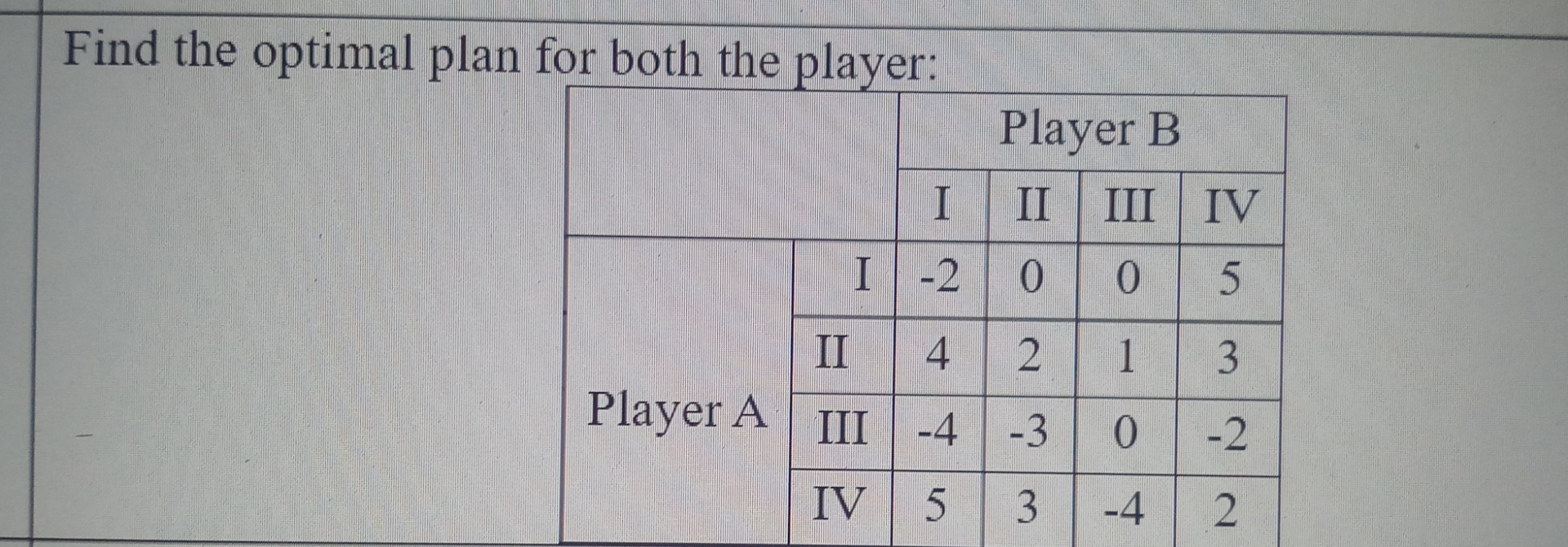 Solved Find the optimal plan for both the | Chegg.com