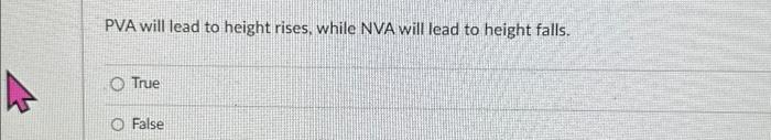 Solved PVA will lead to height rises, while NVA will lead to | Chegg.com