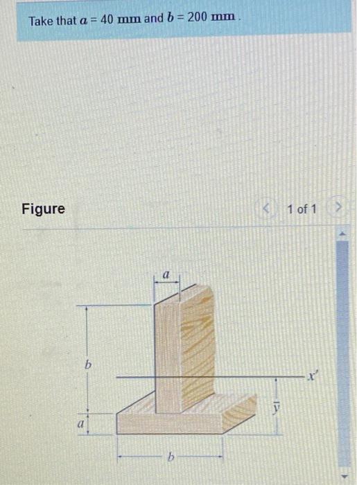 Solved Take that a = 40 mm and b = 200 mm Figure 1 of 1 b r | Chegg.com