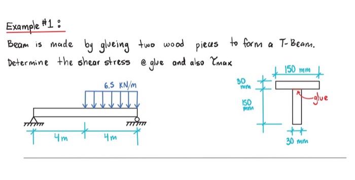 Solved Example \#1: Beam is made by glueing two wood pieces | Chegg.com