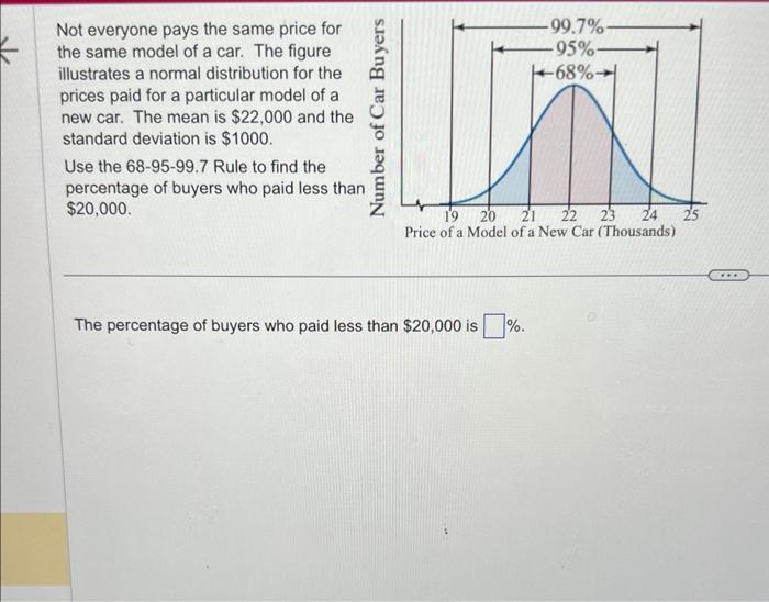 Solved Not everyone pays the same price for the same model | Chegg.com