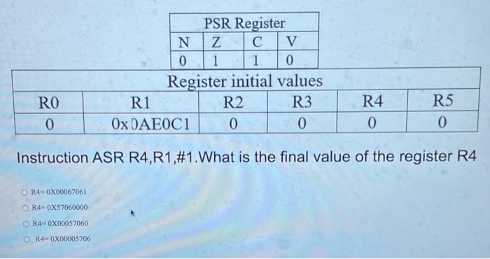 Solved Instruction ASR R4, R1,\#1.What is the final value of | Chegg.com