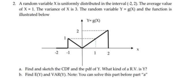 Solved 2. A random variable X is uniformly distributed in | Chegg.com