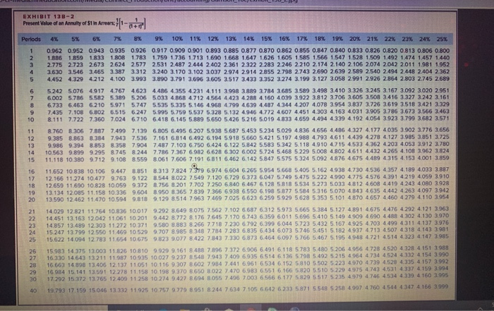 Solved Exercise 13-7 Net Present Value Analysis of Two | Chegg.com