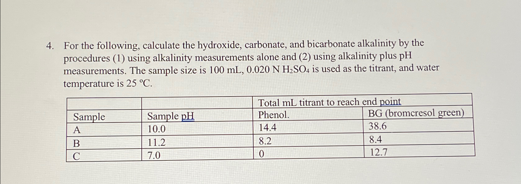 Solved For the following, calculate the hydroxide, | Chegg.com