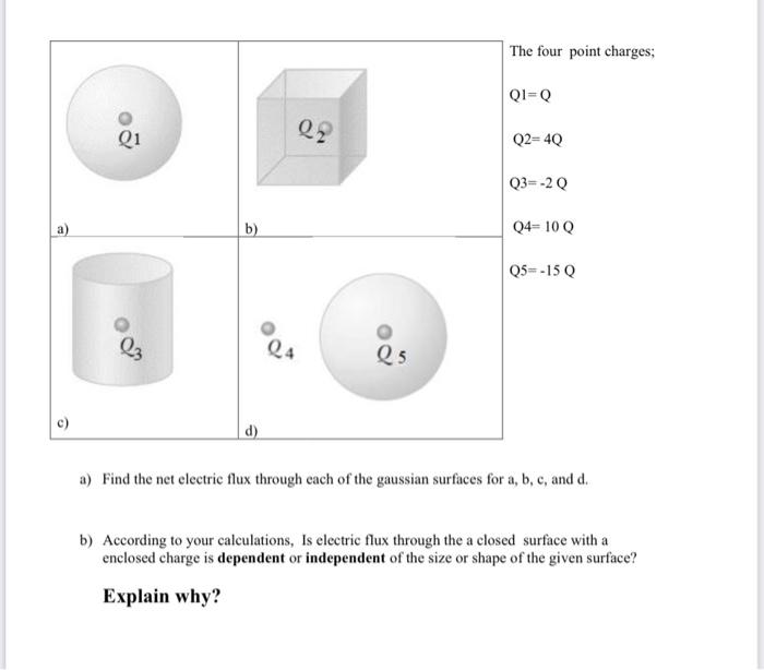 Solved a) Find the net electric flux through each of the | Chegg.com