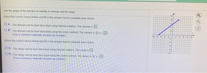 Solved Use the graph of the function to identify its domain | Chegg.com
