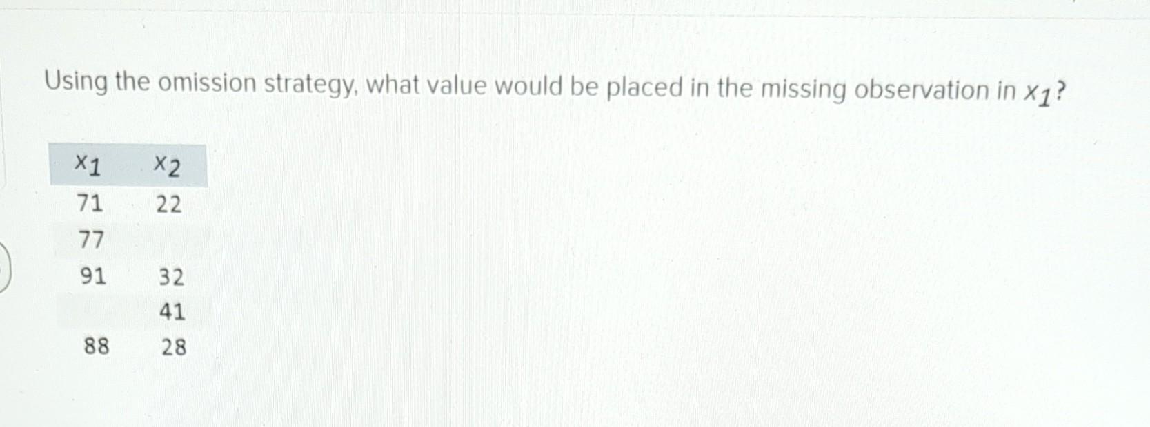 Solved Using the omission strategy, what value would be | Chegg.com