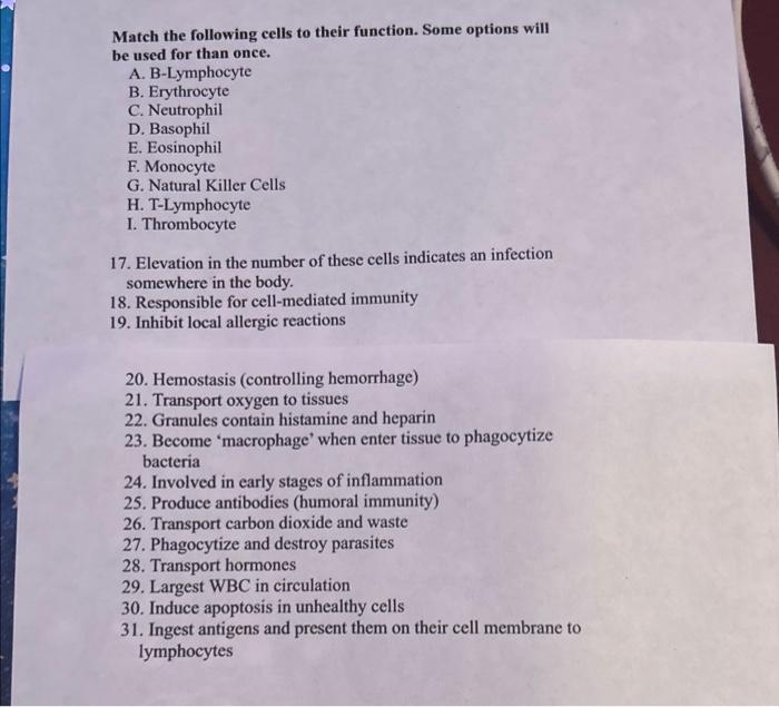 Solved Match the following cells to their function. Some | Chegg.com