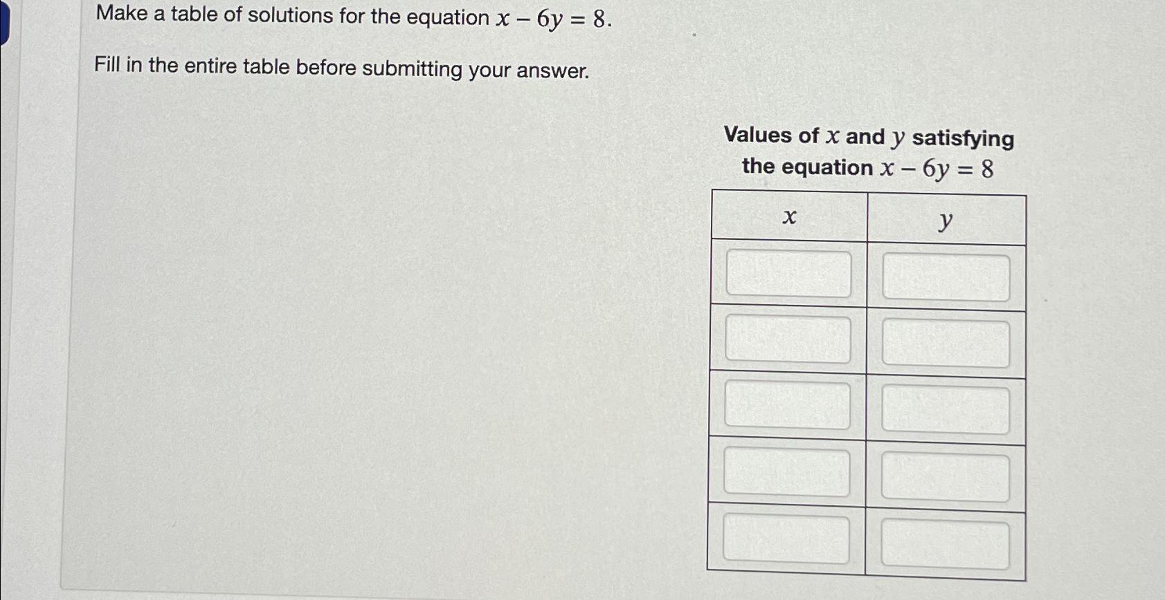 Solved Make a table of solutions for the equation | Chegg.com Solved Make a table of solutions for the equation | Chegg.com