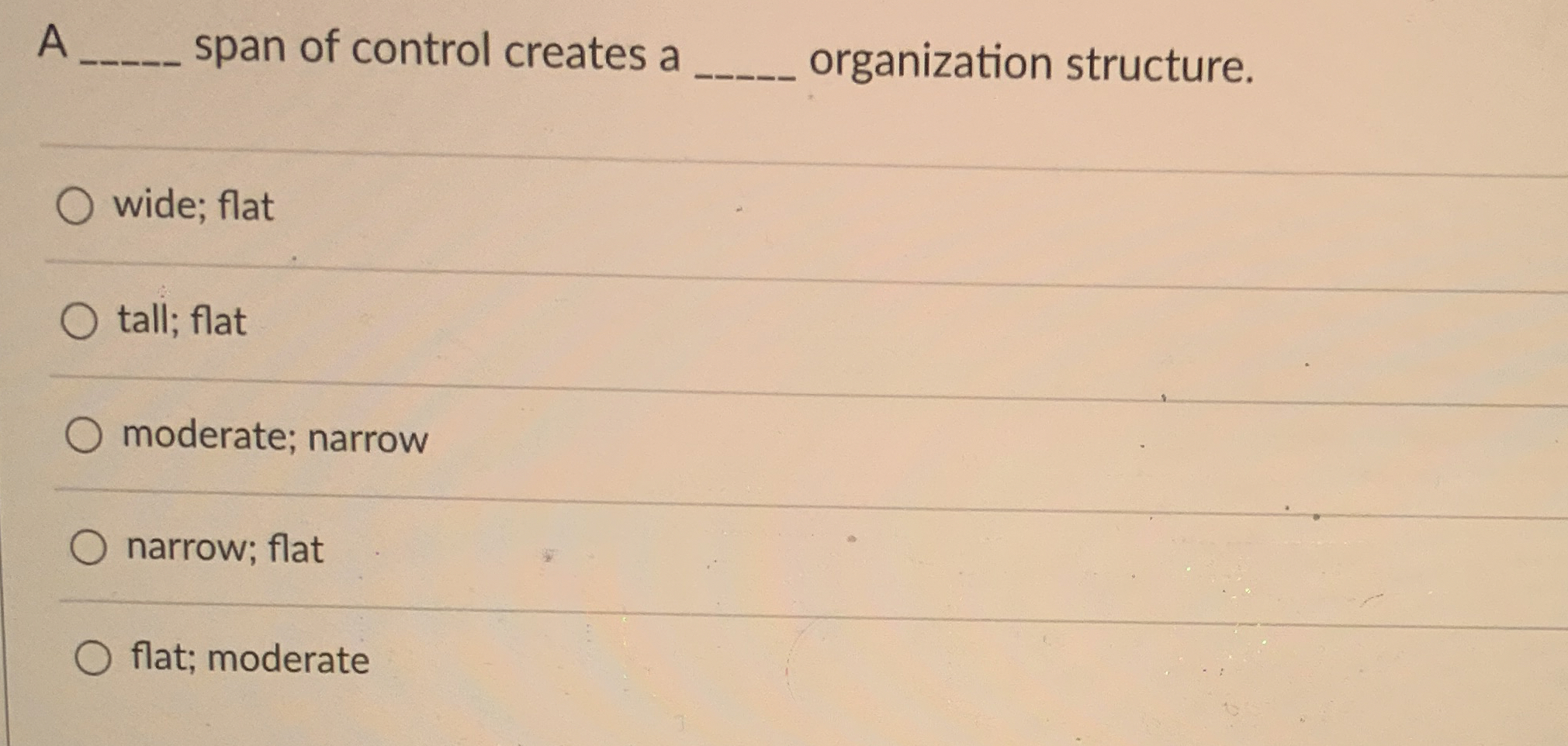 Solved A span of control creates a q, ﻿organization | Chegg.com