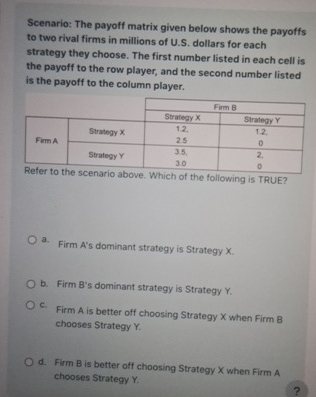 Solved Scenario: The payoff matrix given below shows the | Chegg.com
