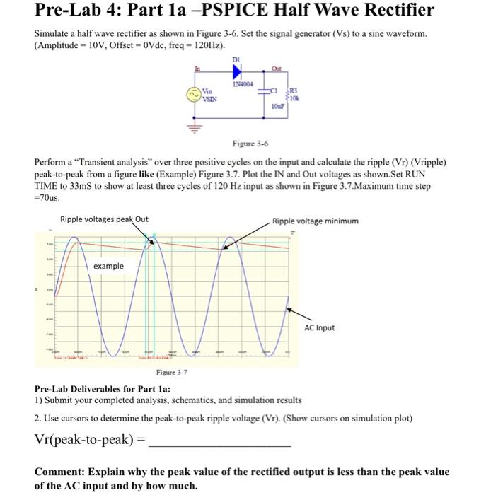 Solved Pre-Lab 4: Part 1a -PSPICE Half Wave Rectifier | Chegg.com