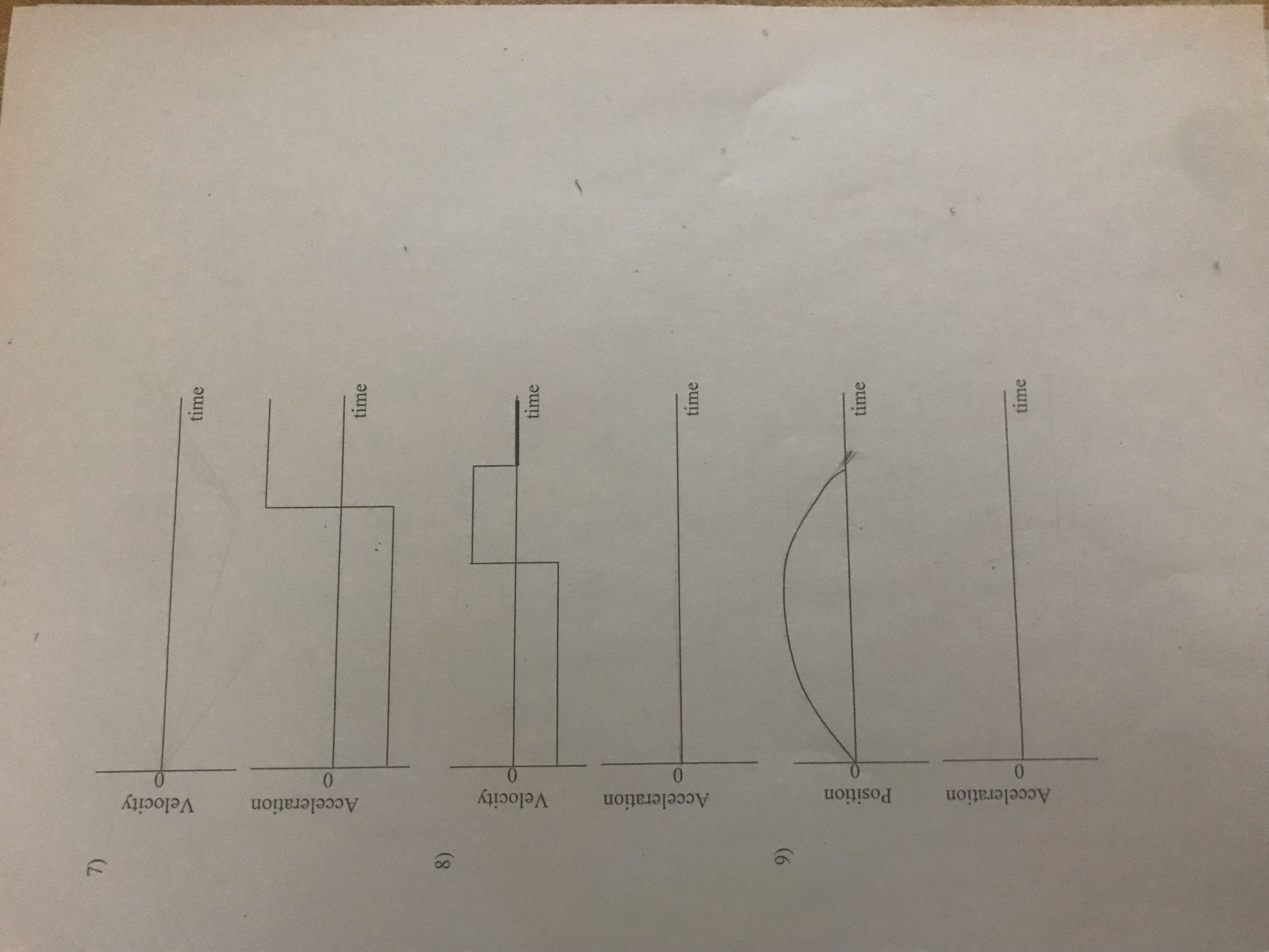 Solved Below are pairs of velocity and acceleration graphs. | Chegg.com