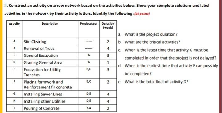 Solved II. Construct an activity on arrow network based on | Chegg.com