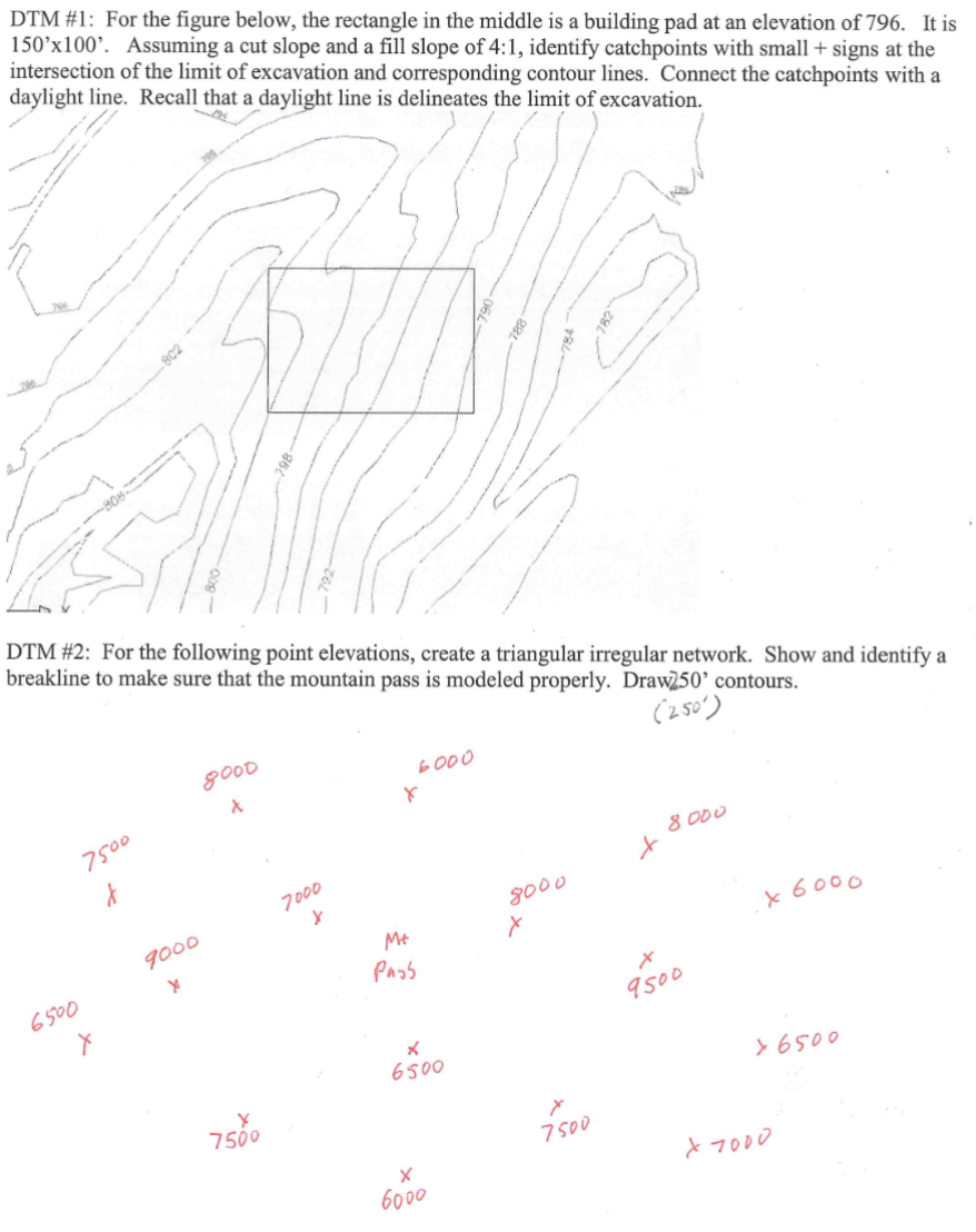 Solved DTM #1: For the figure below, the rectangle in the | Chegg.com