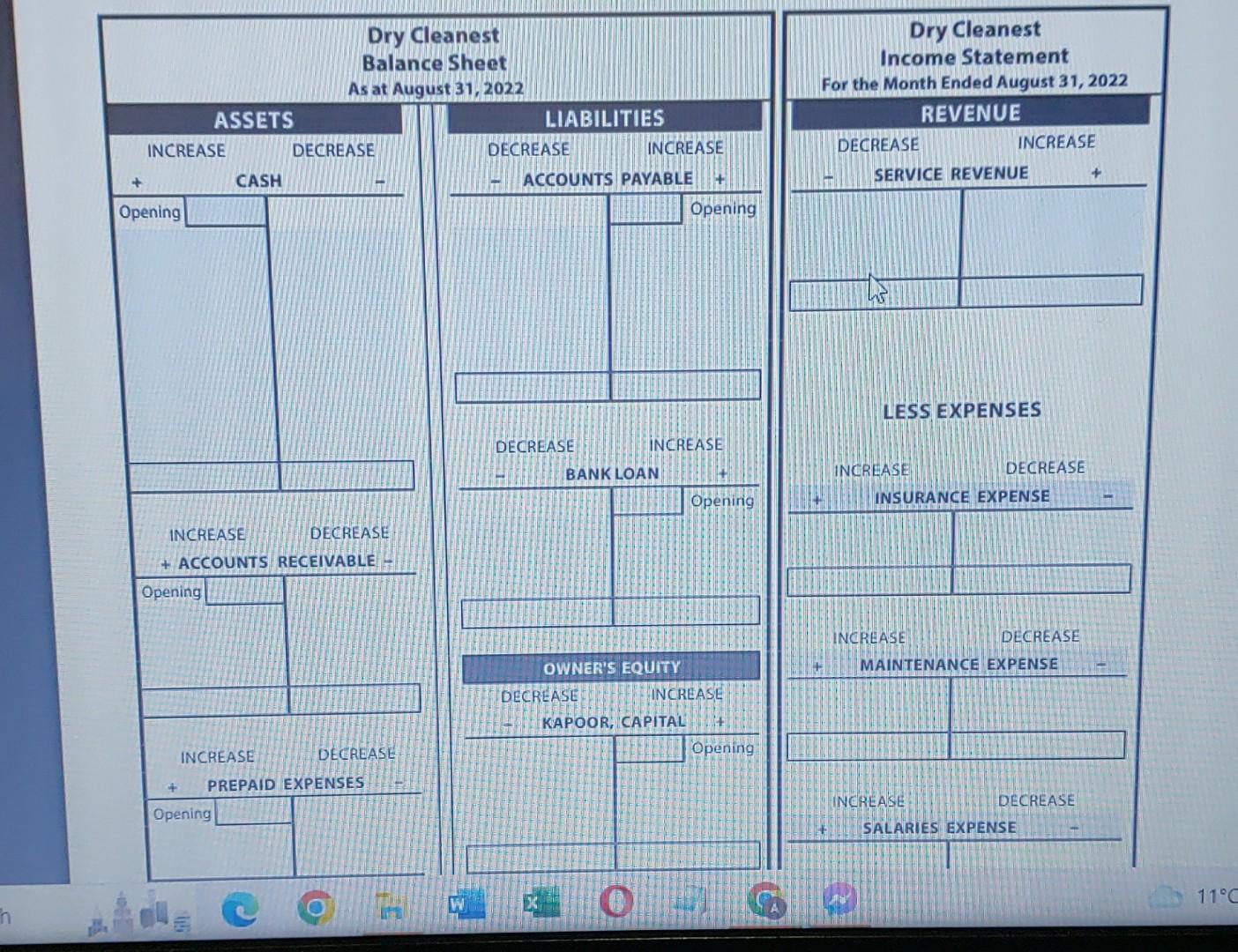 Solved Indicate whether assets, liabilities or owner's | Chegg.com
