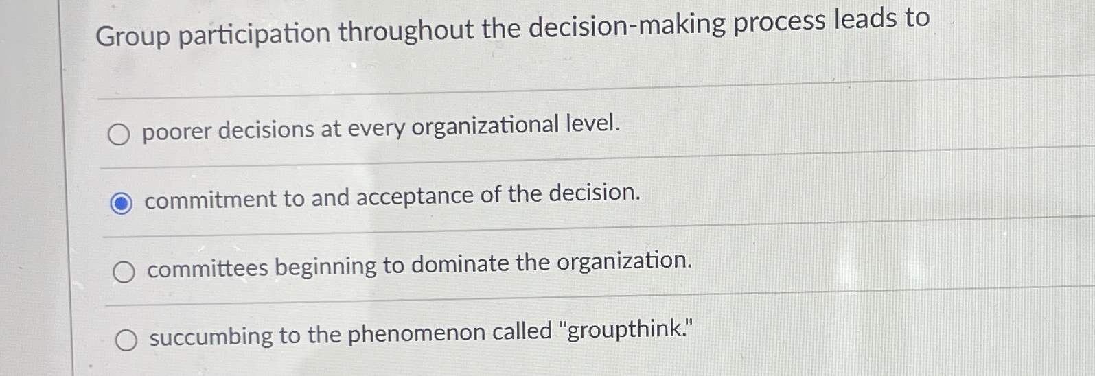 Solved Group participation throughout the decision-making | Chegg.com
