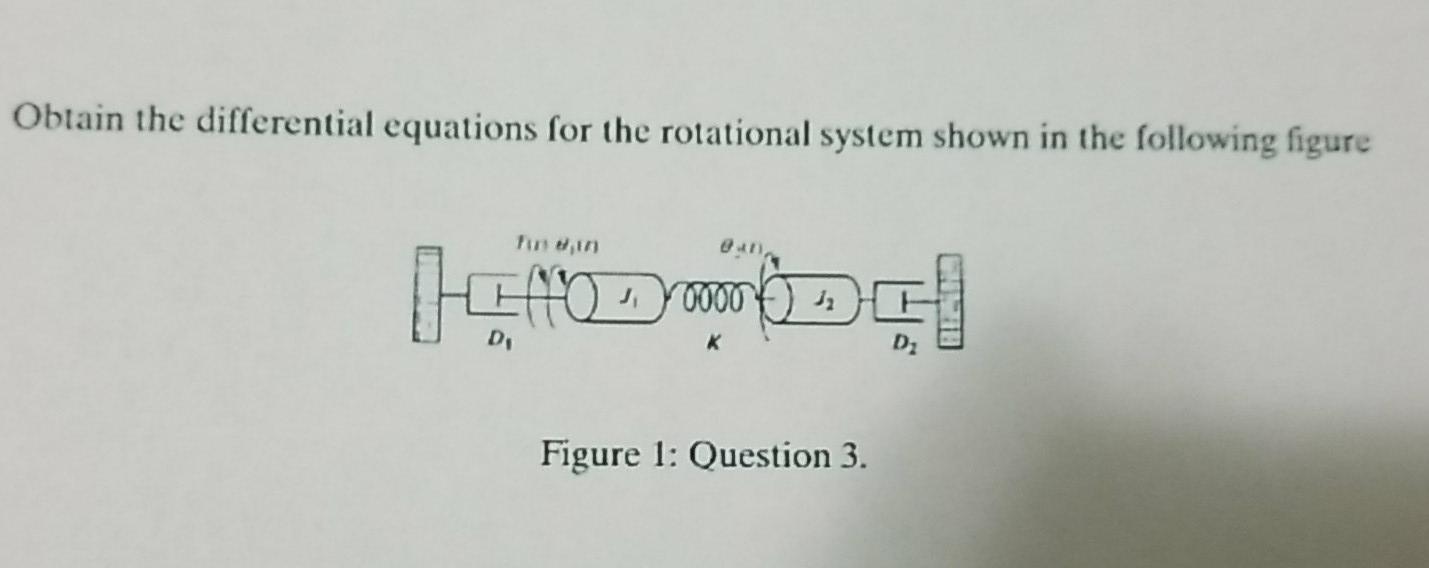 Solved Obtain the differential equations for the rotational | Chegg.com