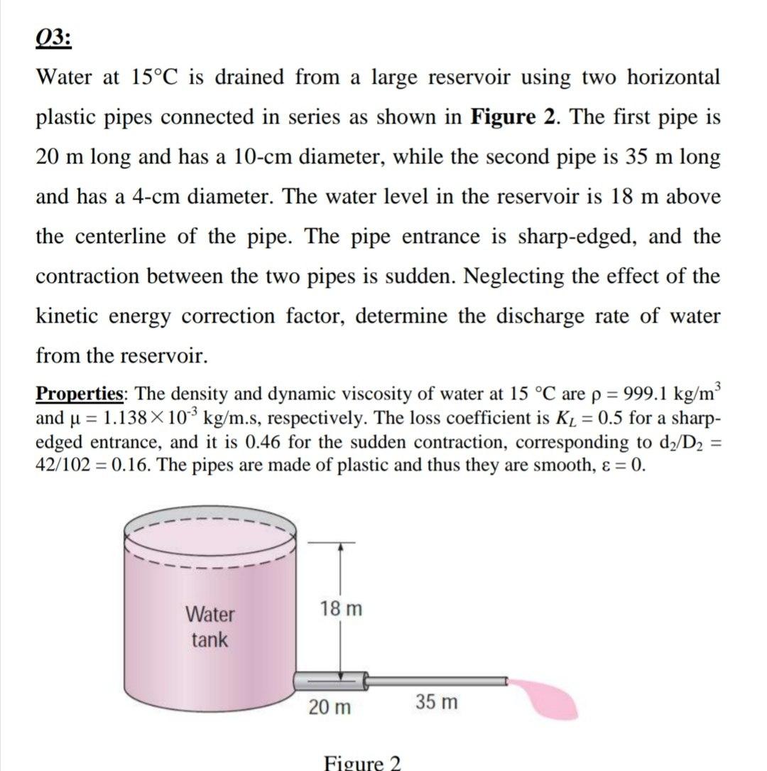 Solved 03: Water at 15°C is drained from a large reservoir | Chegg.com