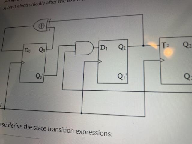 Solved ase derive the state transition expressions:CLK (a) | Chegg.com