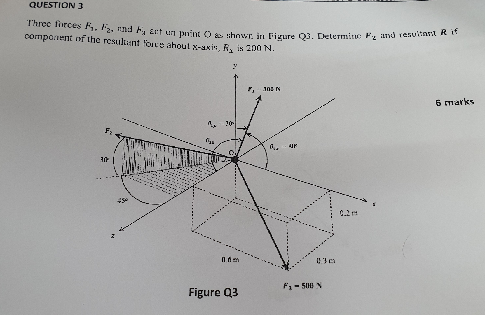 Solved QUESTION 3Three forces F1,F2, ﻿and F3 ﻿act on point O | Chegg.com