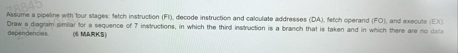 Solved Assume a pipeline with four stages: fetch instruction | Chegg.com