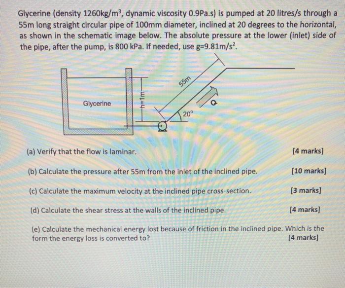 Solved Glycerine (density 1260kg/m3, dynamic viscosity | Chegg.com
