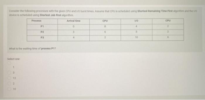 Solved Consider the following processes with the given CPU | Chegg.com